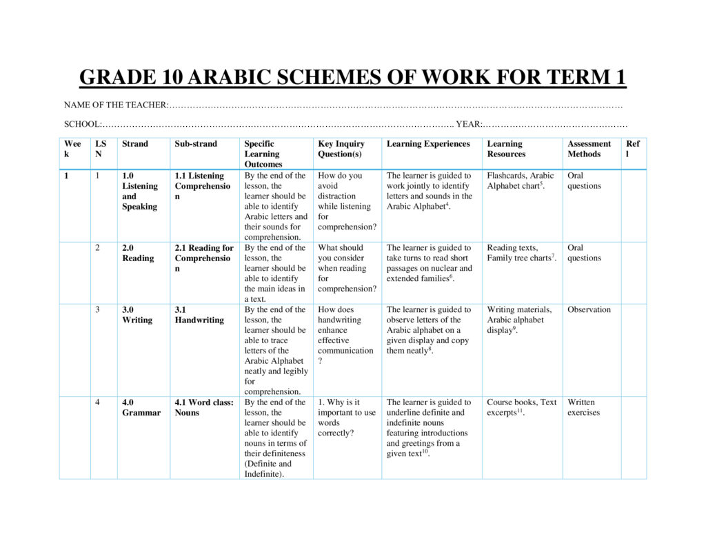 Grade 10 Arabic Schemes of Work for Term 1 – 2026 - Elimplex