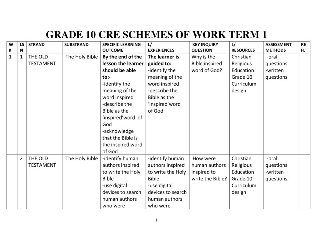 Grade 10 CRE Schemes of Work Term 1 - Elimplex