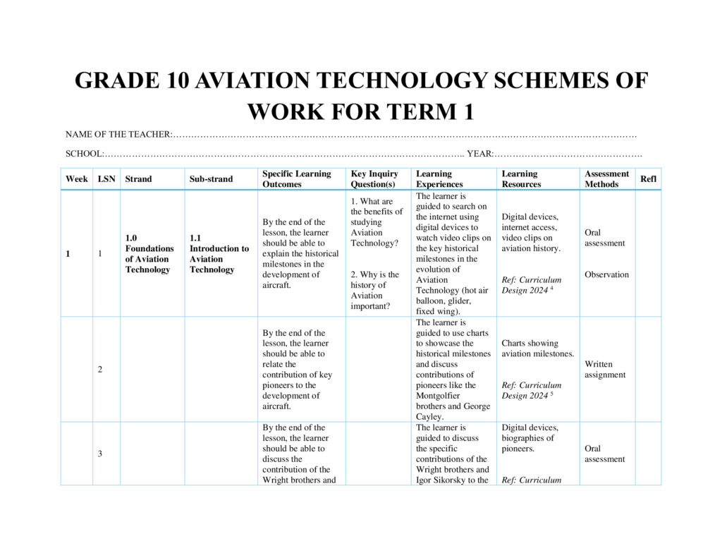Grade 10 Aviation Technology Schemes of Work Term 1-2026 - Elimplex