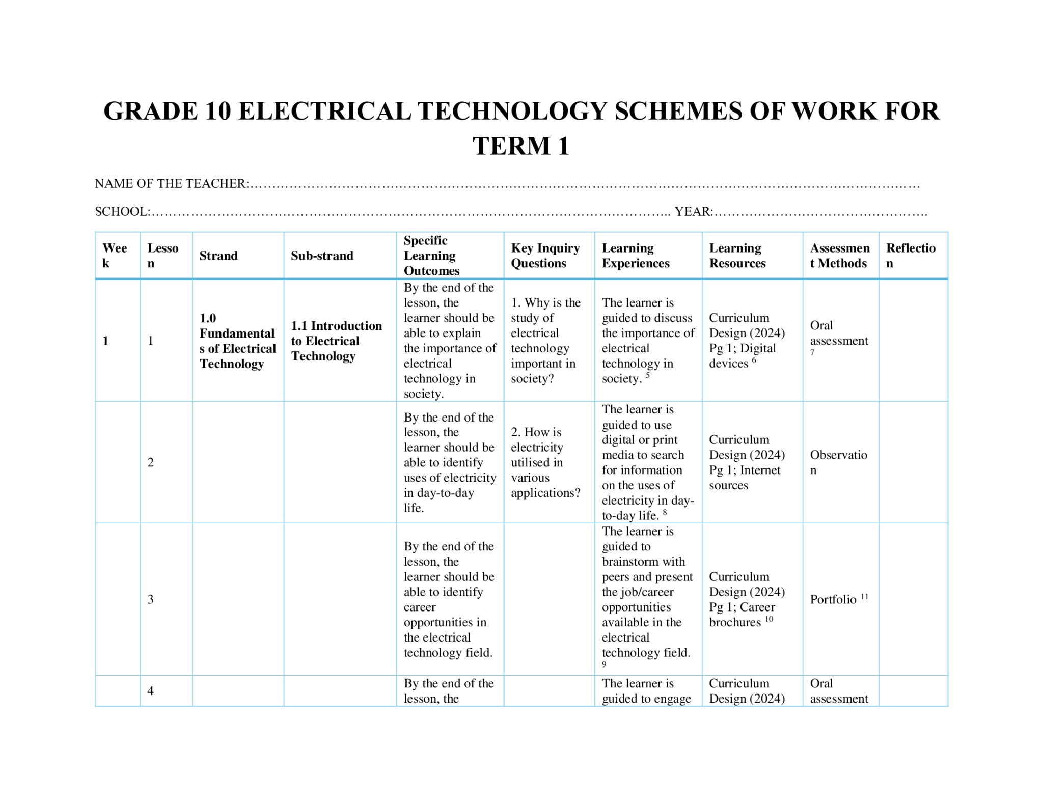 Grade 10 Electrical Technology Schemes of Work for Term 1 - Elimplex