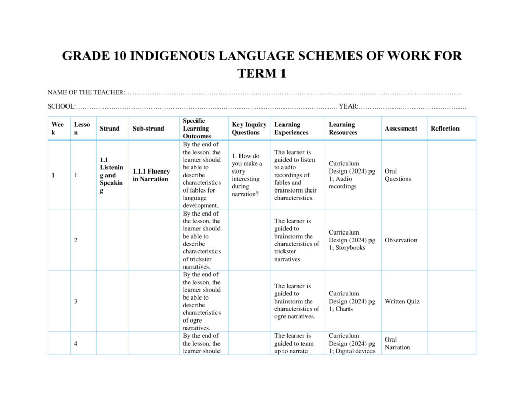 Grade 10 Indigenous Language Schemes of Work for Term 1 - Elimplex