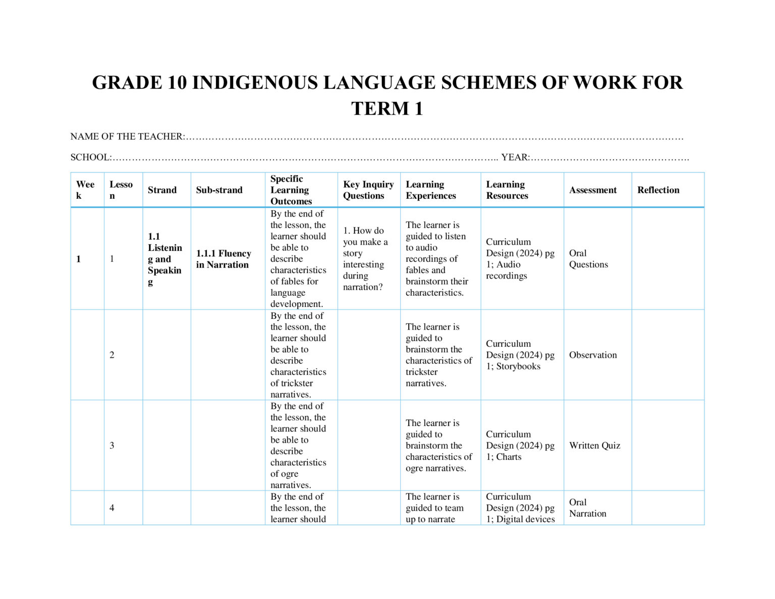 Grade 10 Indigenous Language Schemes of Work for Term 1 - Elimplex