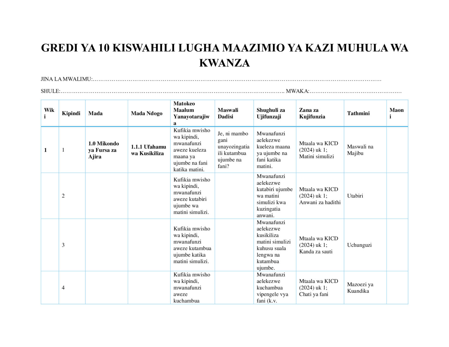 Grade 10 Kiswahili Lugha Schemes of Work for Term 1 - Elimplex