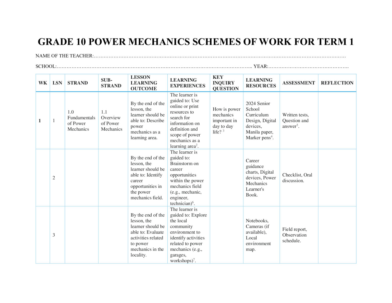 Grade 10 Power Mechanics Schemes of Work for Term 1 - Elimplex
