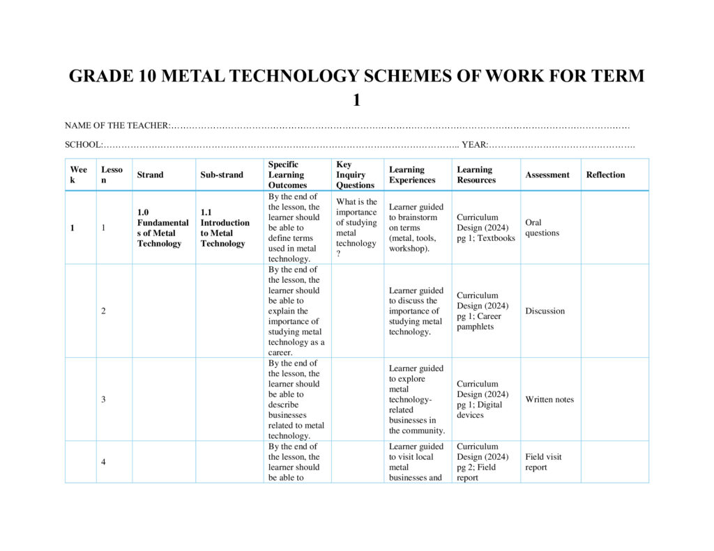 Grade 10 Metal Technology Schemes of Work for Term 1 - Elimplex