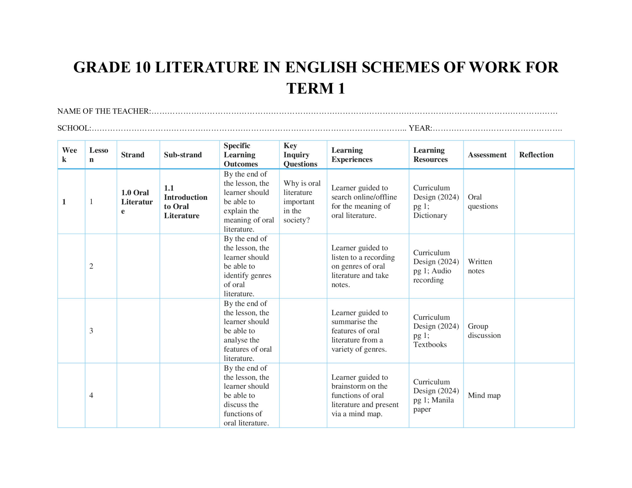 Grade 10 Literature in English Schemes of Work for Term 1 - Elimplex